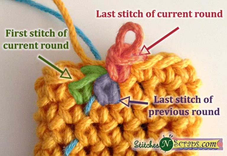 Tutorial - Why Continuous Rounds Shift - Stitches n Scraps