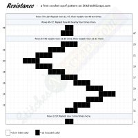 Free Pattern - Resistance - Stitches n Scraps