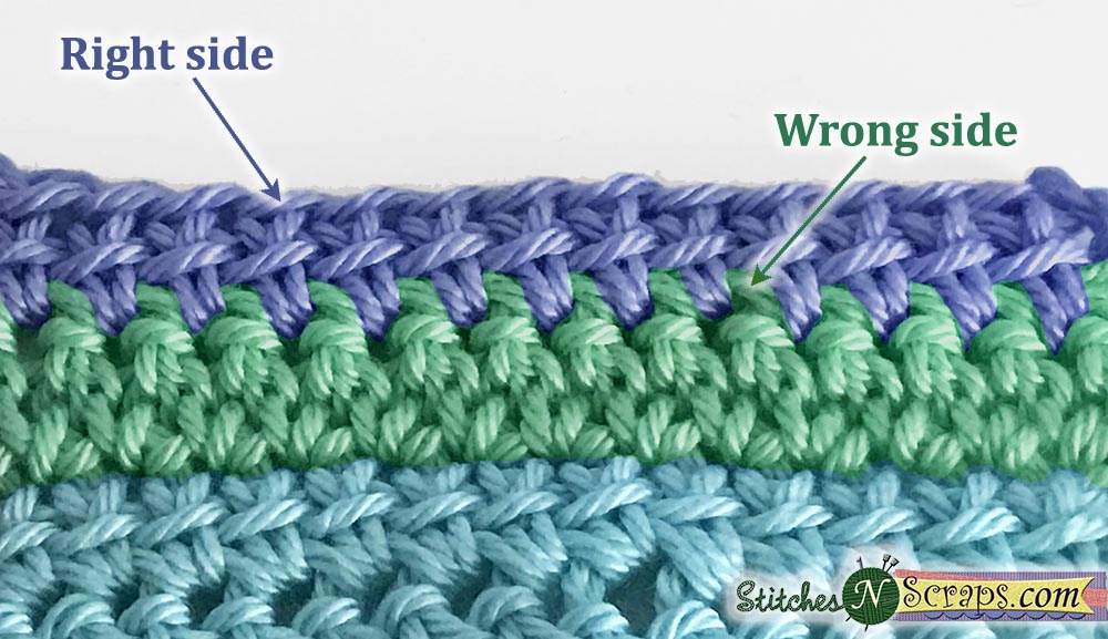 What Does Right Side Facing Mean In Crochet Craft And Crochet