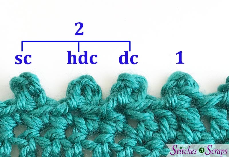 Tutorial - Picot Two Ways - Stitches n Scraps
