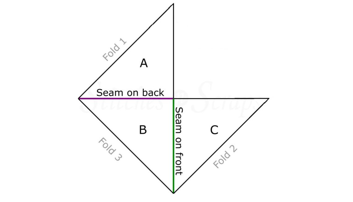 Folding and Seaming an Origami Bag - Stitches n Scraps