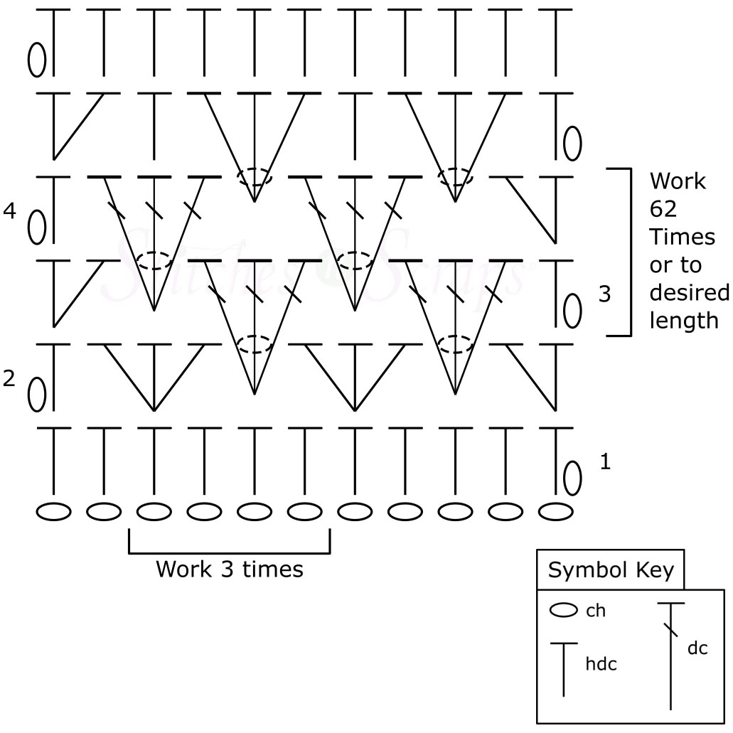 Shell Stitch Crochet Scarf Pattern - Stitches n Scraps