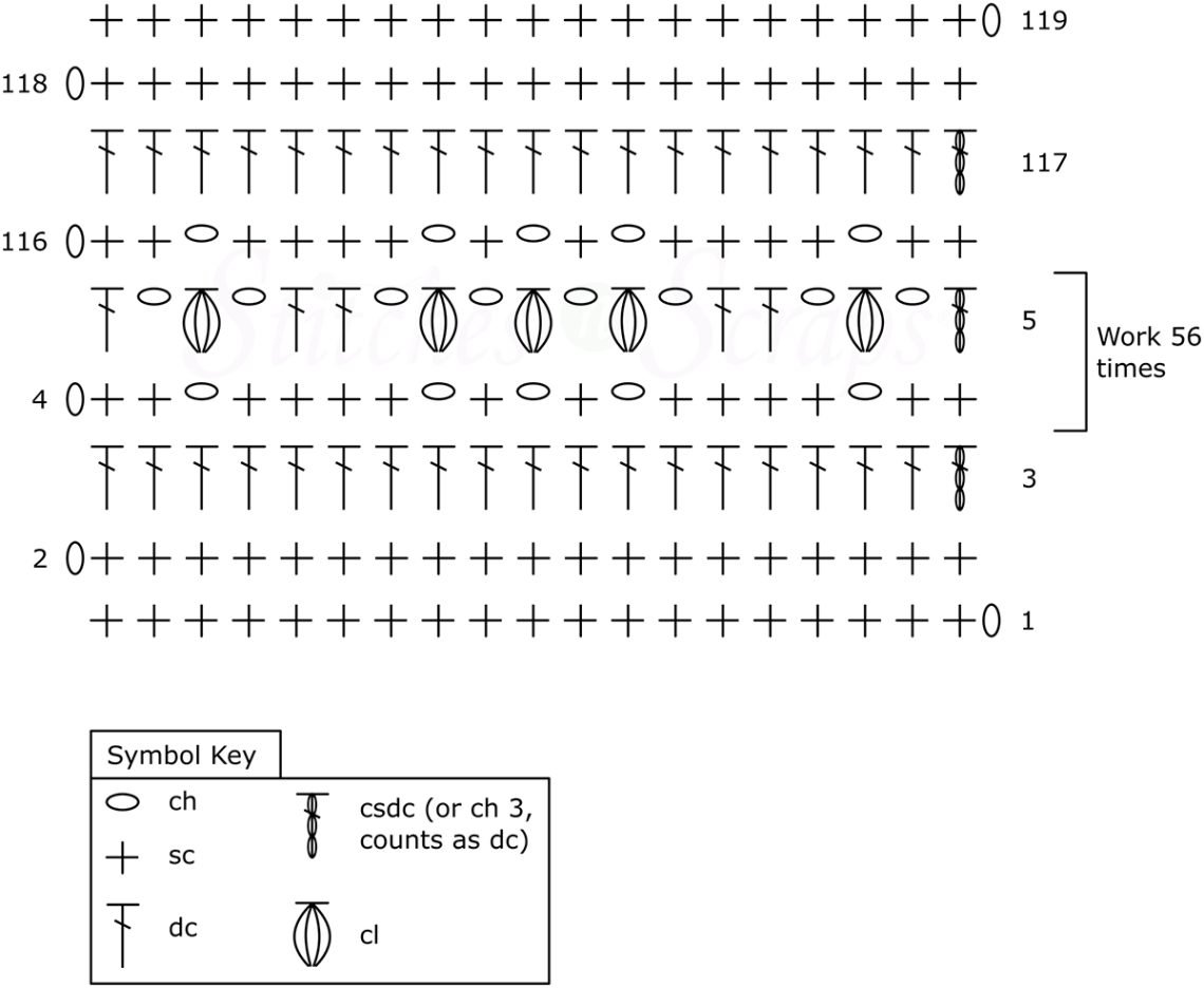 Chunky Crochet Scarf - Clustered Columns - Stitches n Scraps