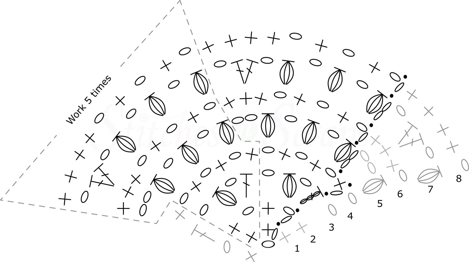 Chunky Crochet Hat - Clustered Columns - Stitches n Scraps