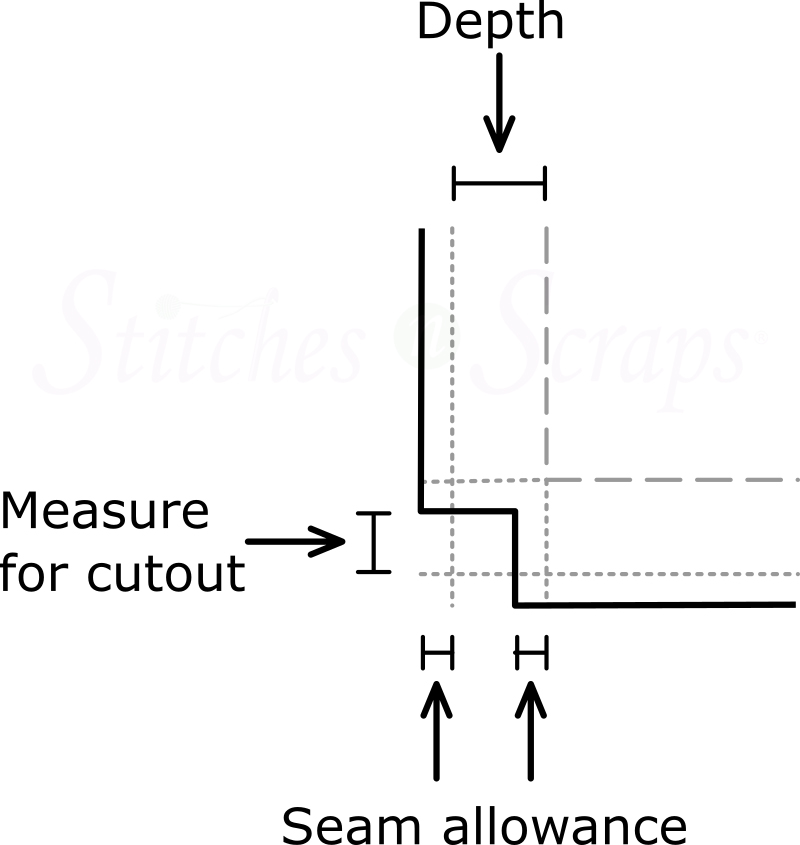 Box Bottom Bag Lining Tutorial - Stitches n Scraps