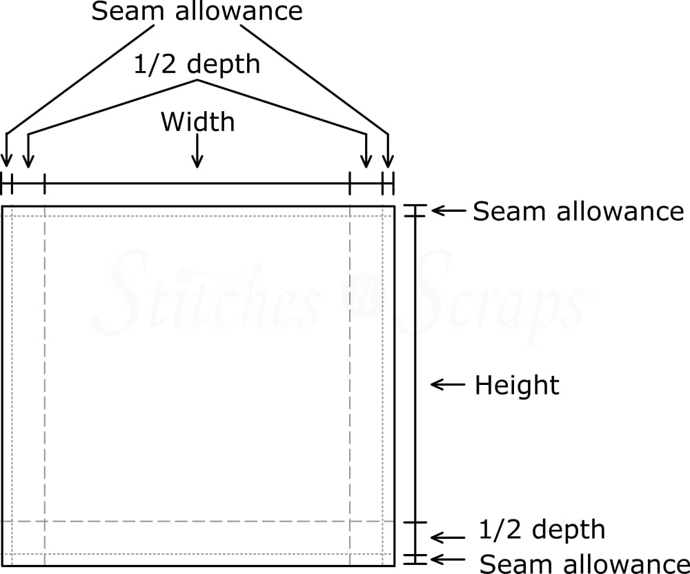 Box Bottom Bag Lining Tutorial - Stitches n Scraps