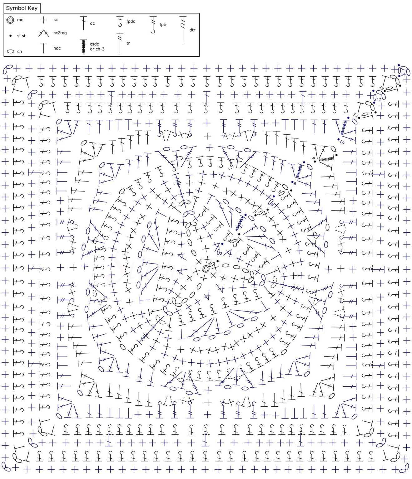 Shapeshifter Square Crochet Pattern - Stitches n Scraps