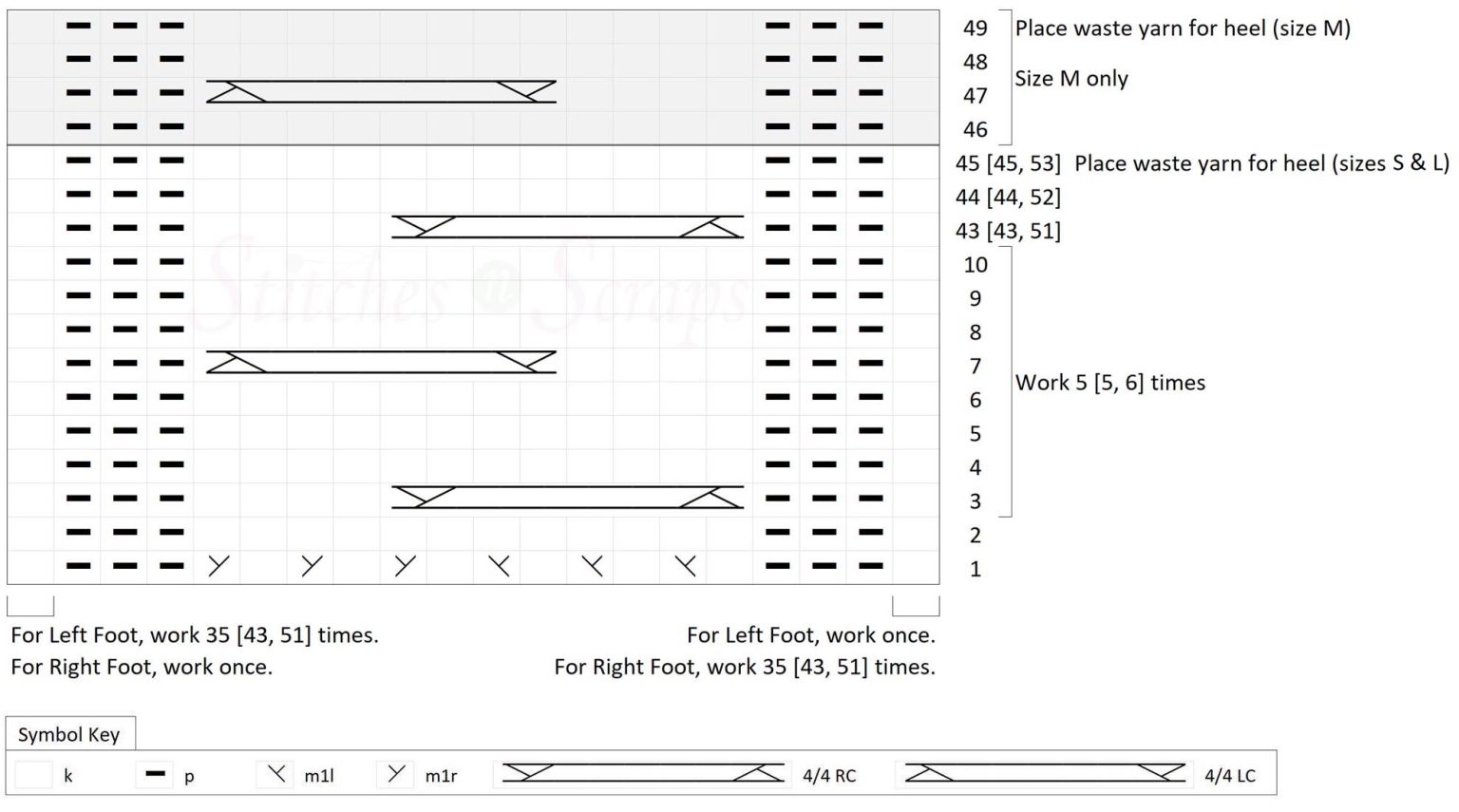 Braided Cable Knit Socks - Stitches n Scraps