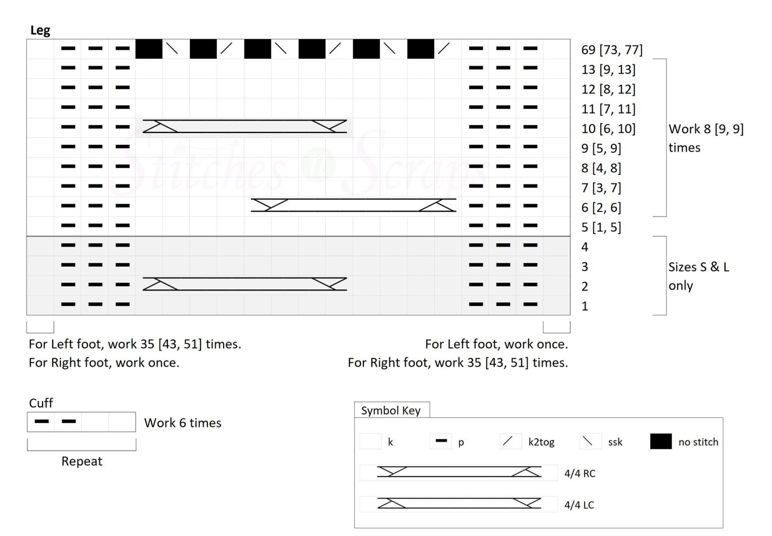 Braided Cable Knit Socks - Stitches n Scraps