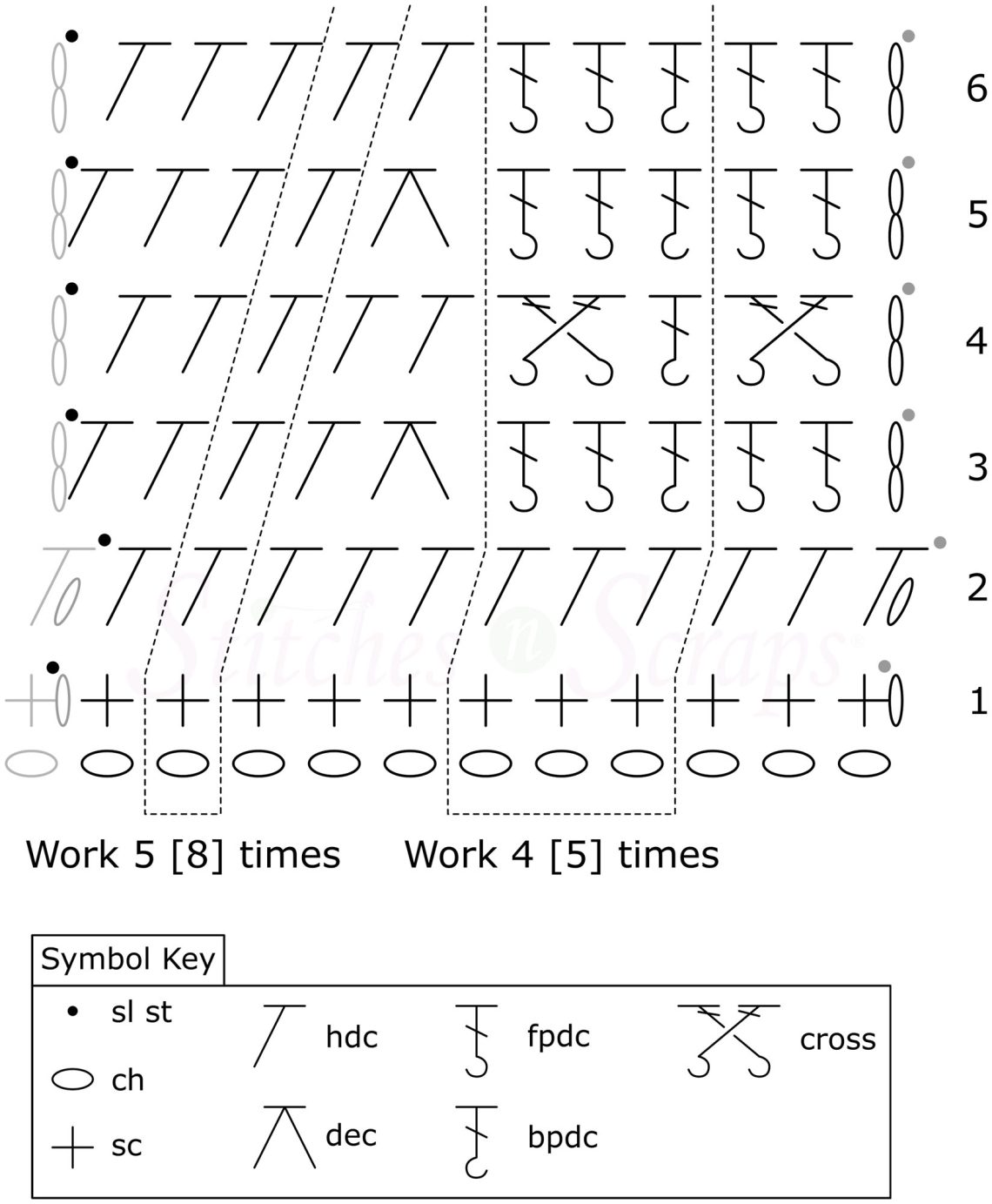 Throwing Down - Crochet Gauntlets - Stitches n Scraps