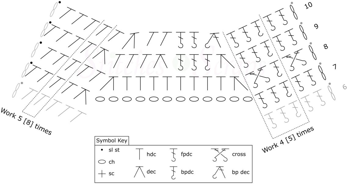 Throwing Down - Crochet Gauntlets - Stitches n Scraps