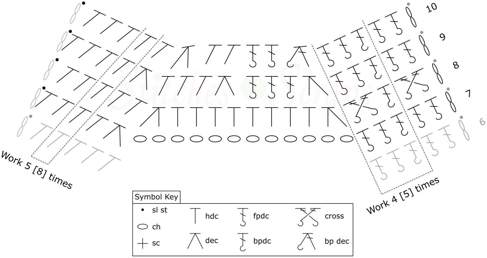Throwing Down - Crochet Gauntlets - Stitches n Scraps