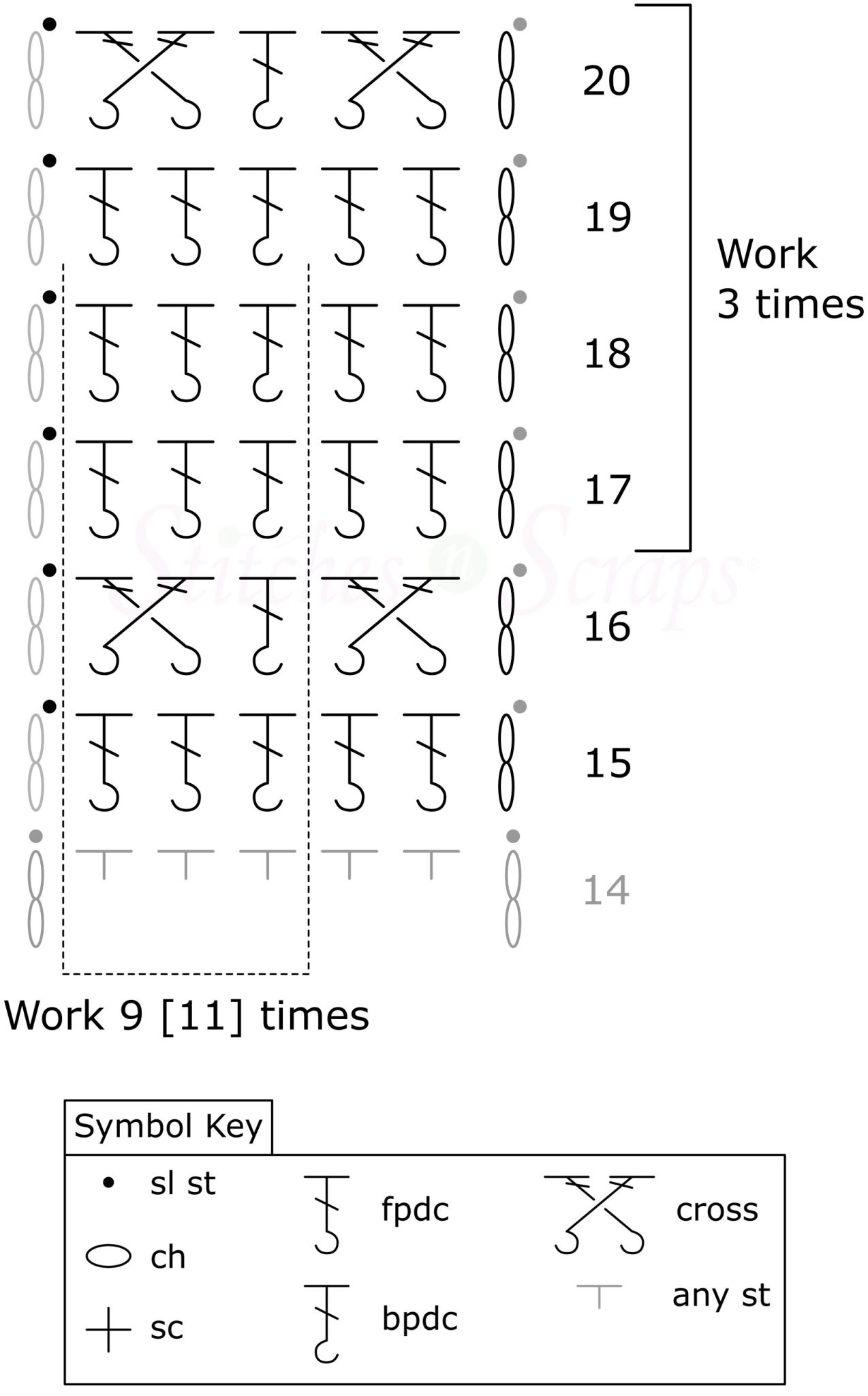 Throwing Down - Crochet Gauntlets - Stitches n Scraps