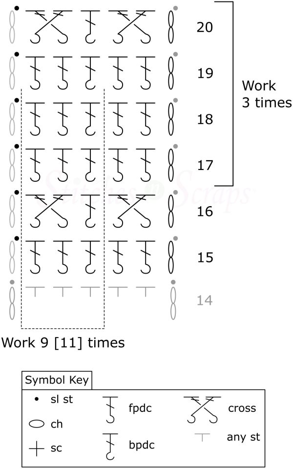 Throwing Down - Crochet Gauntlets - Stitches n Scraps