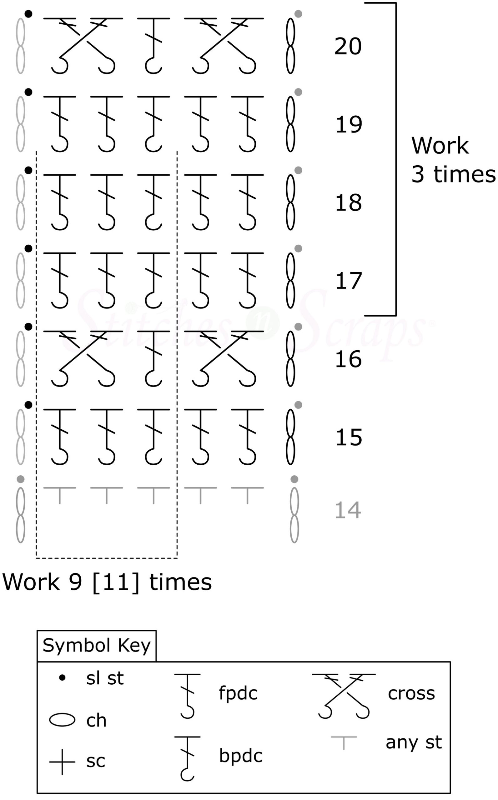 Throwing Down - Crochet Gauntlets - Stitches n Scraps