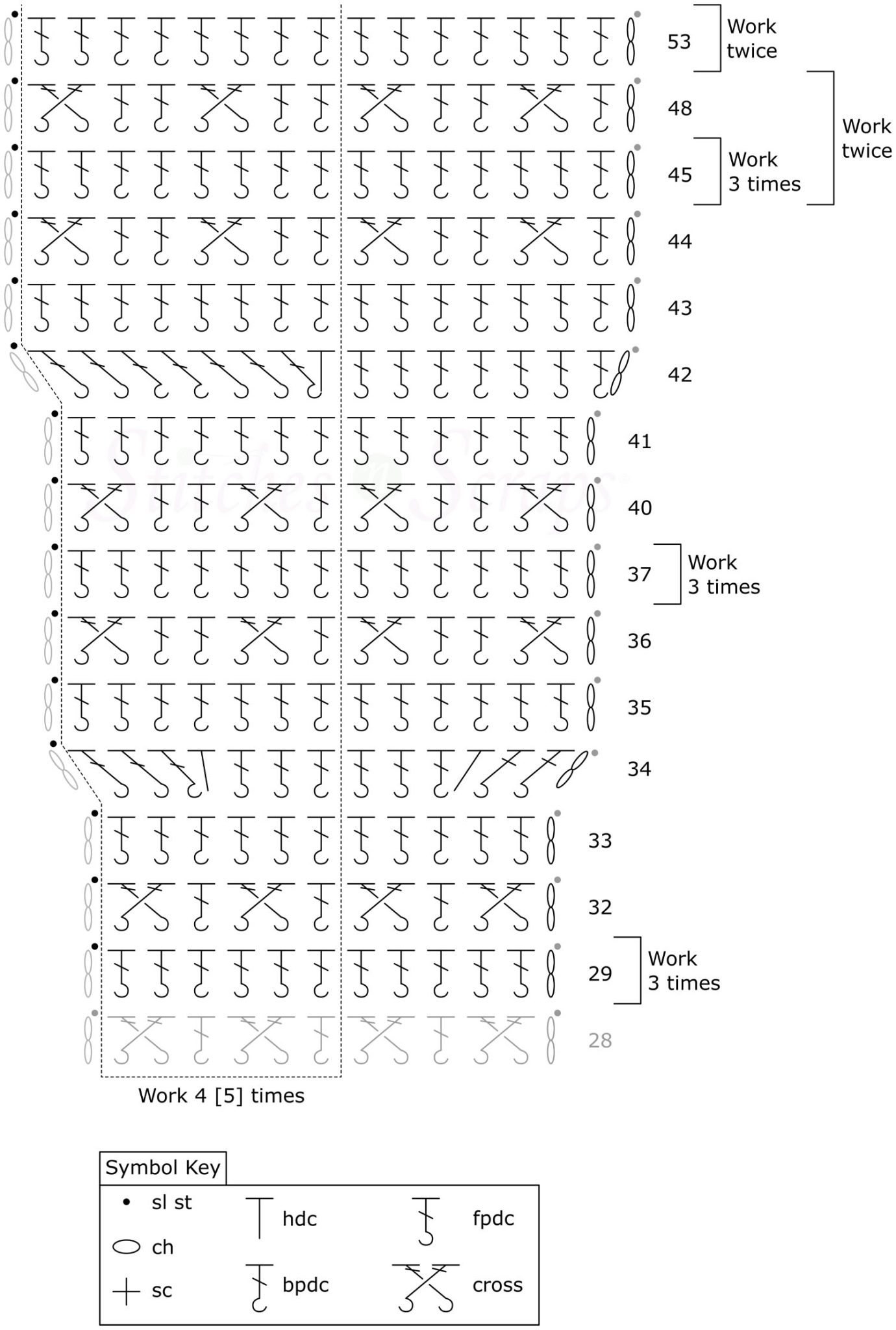 Throwing Down - Crochet Gauntlets - Stitches n Scraps