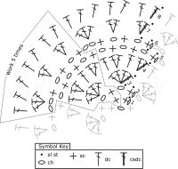 Dynamic Duo Striped Crochet Hat Pattern - Stitches n Scraps