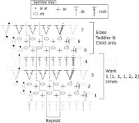 Dynamic Duo Striped Crochet Hat Pattern - Stitches n Scraps