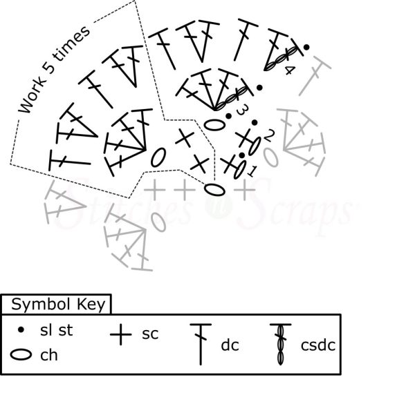 Dynamic Duo Striped Crochet Hat Pattern - Stitches n Scraps