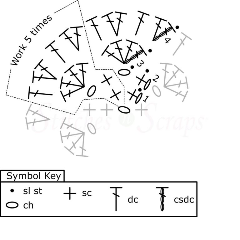 Dynamic Duo Striped Crochet Hat Pattern - Stitches n Scraps