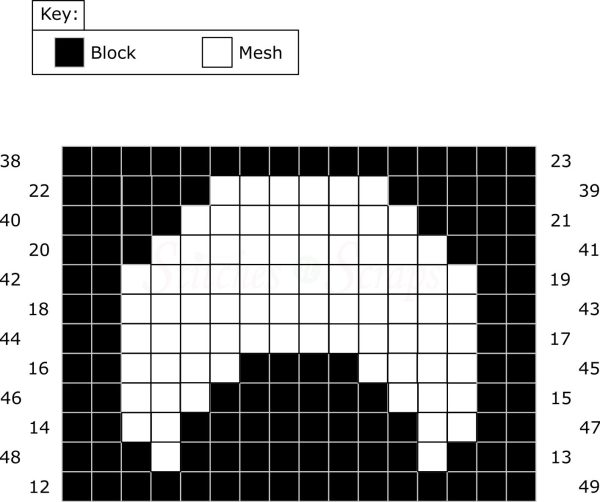 Moon Phases Wall Hanging Crochet Pattern - Stitches n Scraps